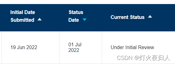 投稿Springer旗下某中科院1区TOP期刊时间记载_under initial review-CSDN博客