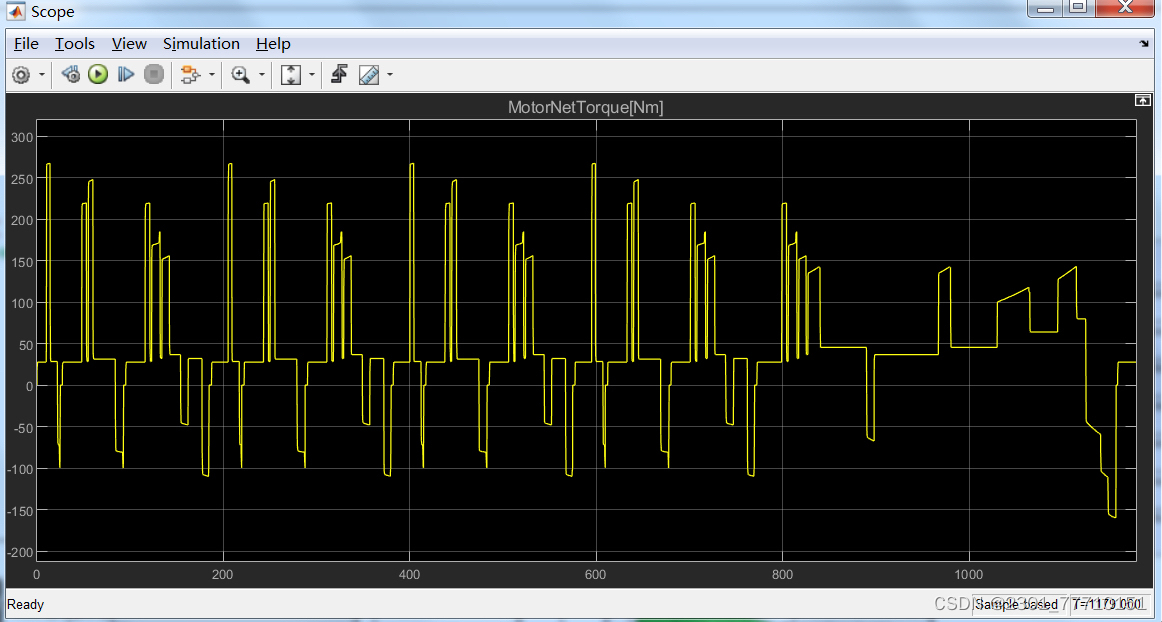 基于MATLAB Simulink搭建的纯电动汽车整车仿真模型，包括驾驶员模块，电机模块，制动能量回收模块_matlabsimulink添加 ...