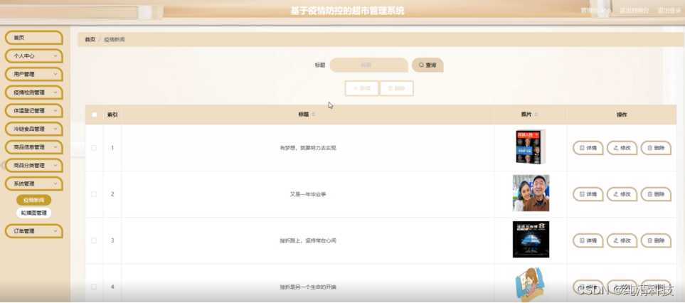 Django计算机毕业设计基于疫情防控的超市管理系统（程序lw）python Csdn博客
