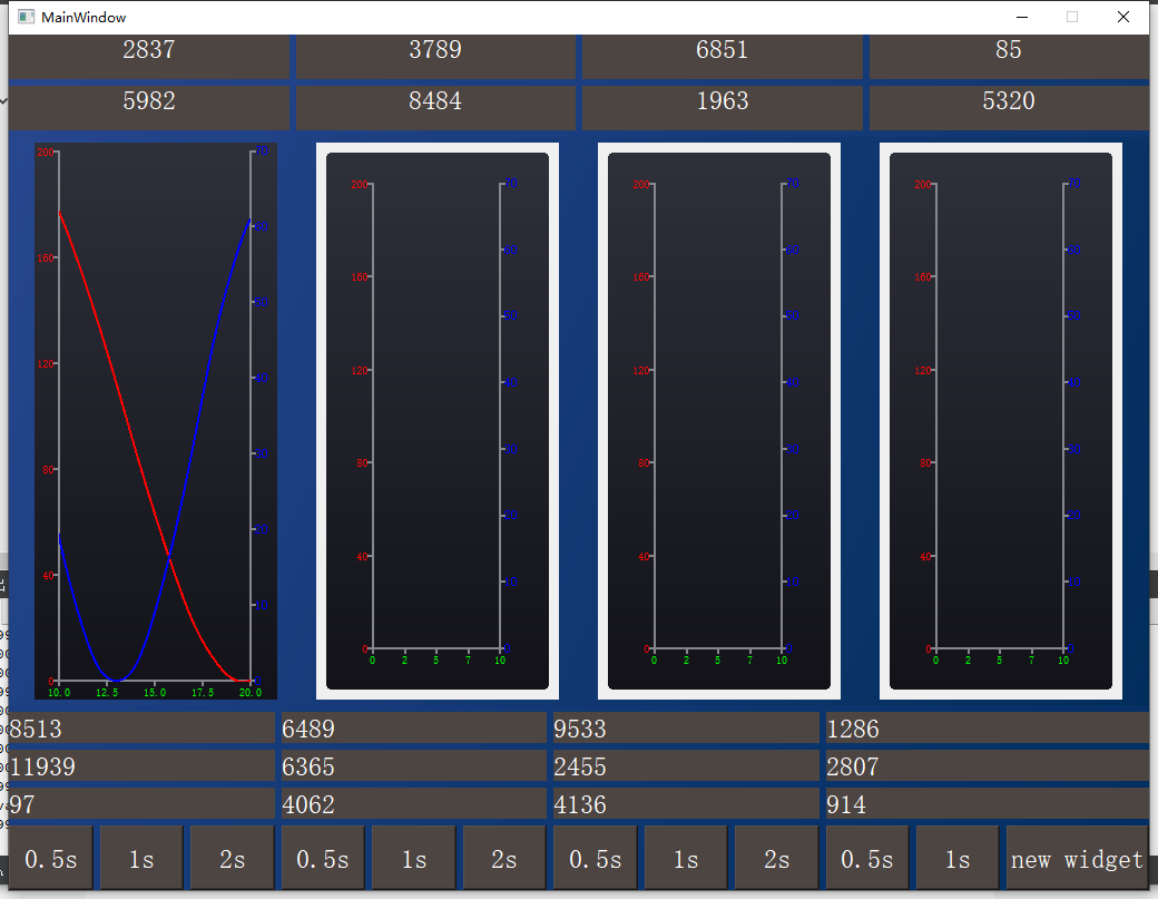 QT QChart 绘制动态曲线_qt 设置label 的坐标保留一位小数-CSDN博客