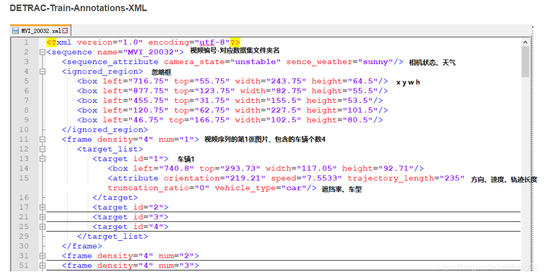 UA-DETRAC数据集转yolo格式_ua-detrac yolo格式-CSDN博客
