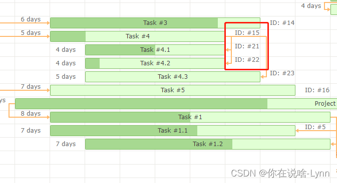 15、Gantt 修改样式部分_gantt 样式美化-CSDN博客