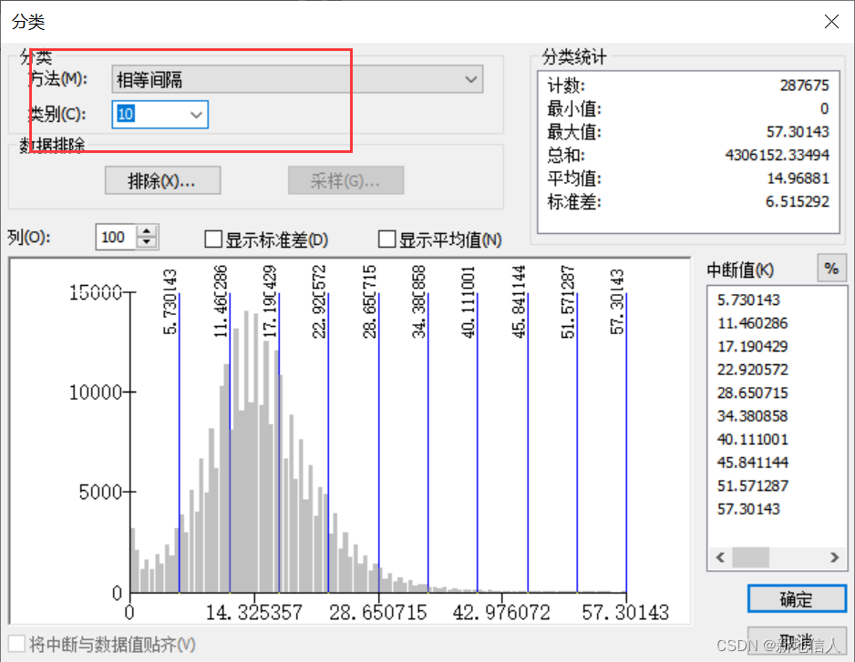 ARCGIS 成本距离 寻找最佳路径_arcgis成本距离-CSDN博客