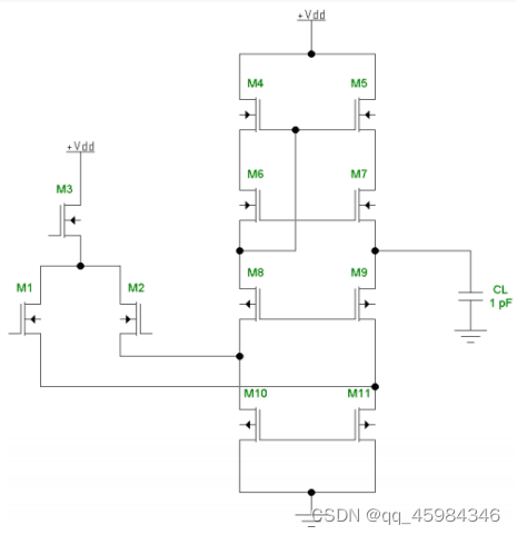 Gm/Id方法设计_gmid设计方法-CSDN博客