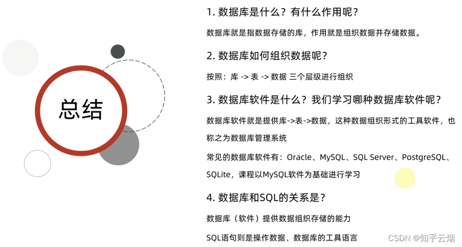 第二阶段 第二章 Sql入门和实战 Csdn博客 