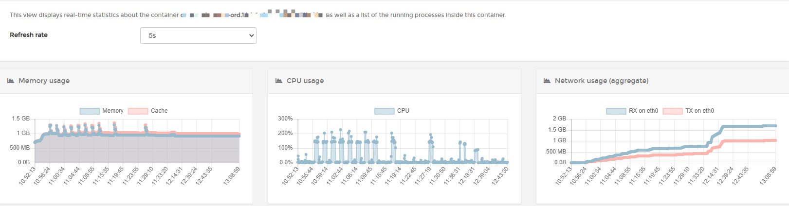 记录一次生产环境Net Core应用内存暴涨导致OOM的排查过程_netcore webapi cpu上涨-CSDN博客