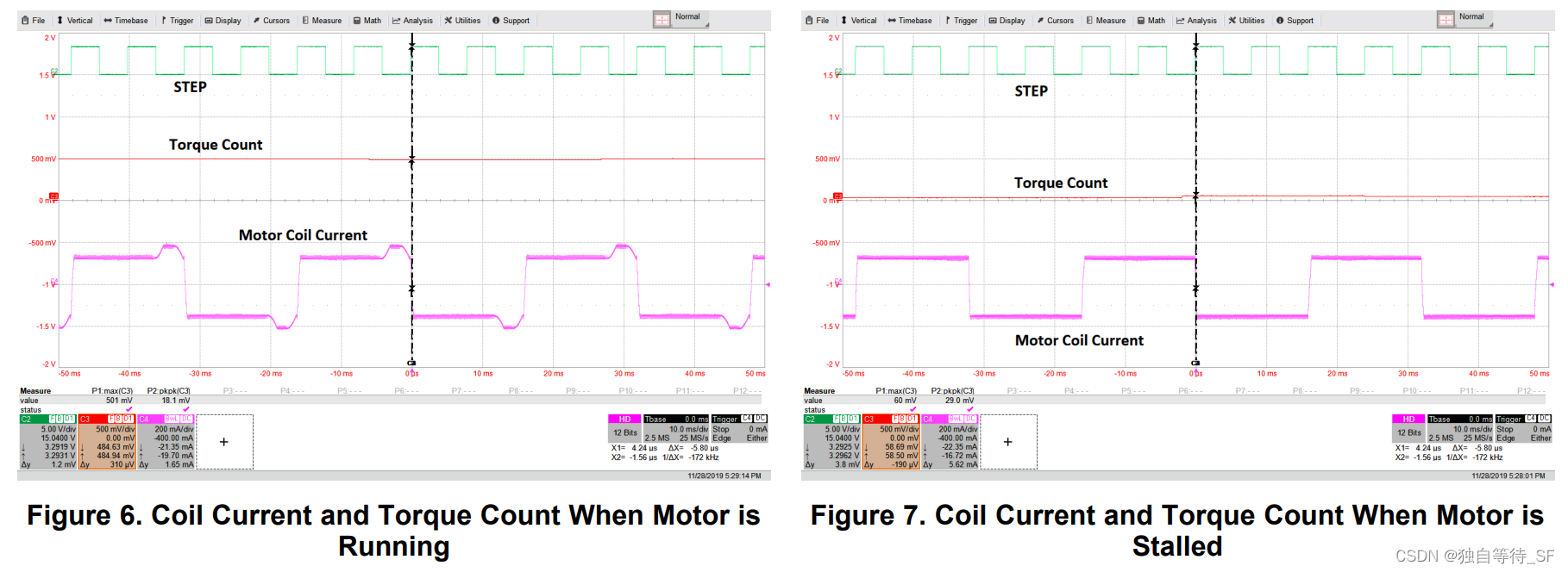 DRV8889-Q1 Stall Detection Algorithm-CSDN博客