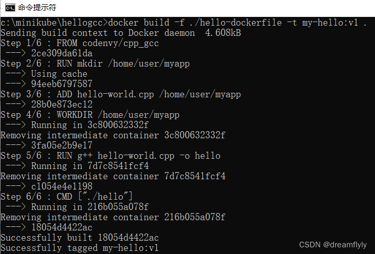 【云原生--K8S】docker常用命令演示_docker mkdir-CSDN博客