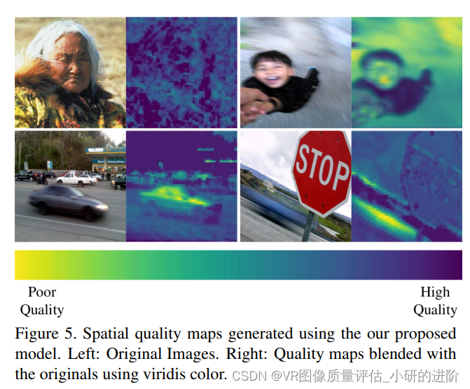图像质量评估——论文精读系列_no-reference image quality assessment via transfor-CSDN博客