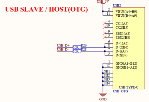 stm32-USB使用记录（一）_stm32单片机usb接口-CSDN博客