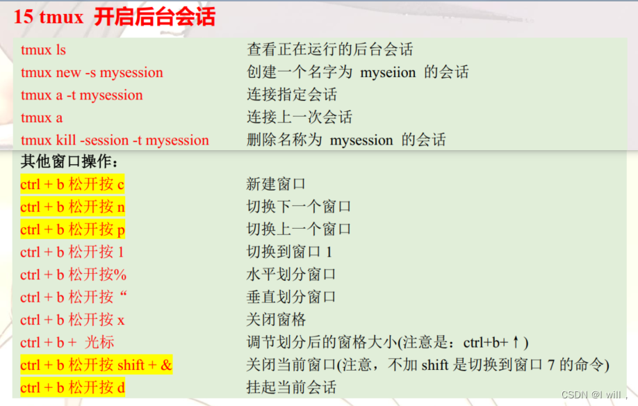 Linux Tmux常用命令 Linux Tmux命令 Csdn博客