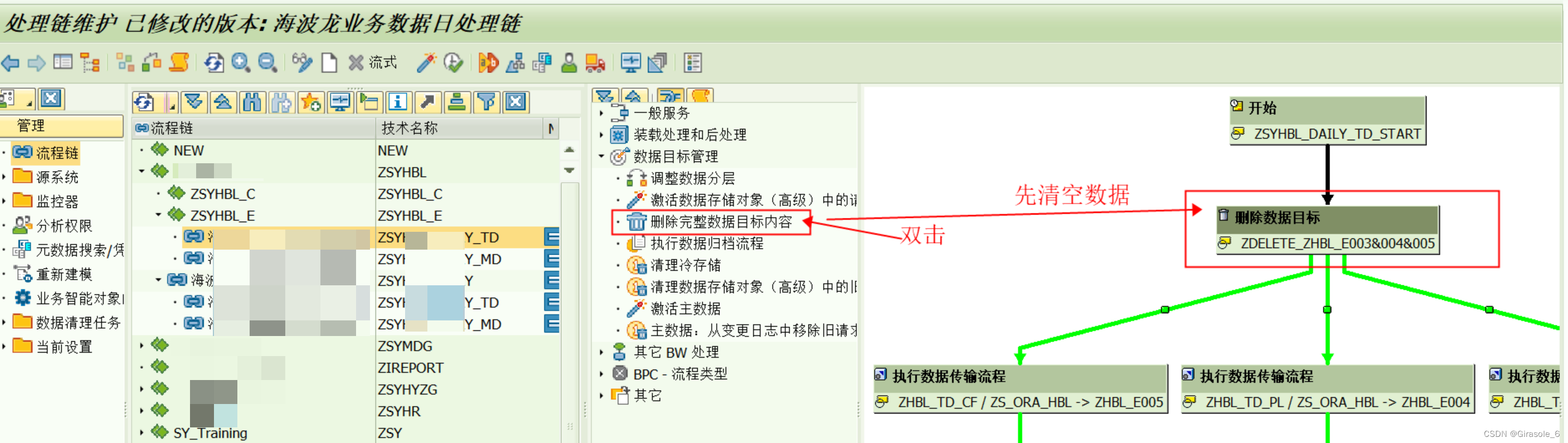 SAP BW处理链创建运行_sap bw 处理链-CSDN博客