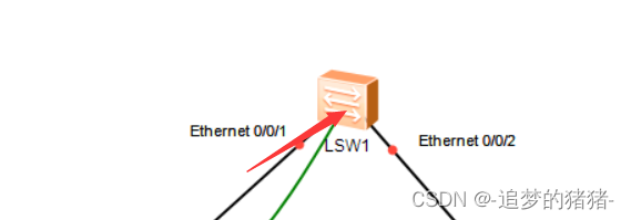 console口和telnet登录交换机_网线能当console线用吗-CSDN博客