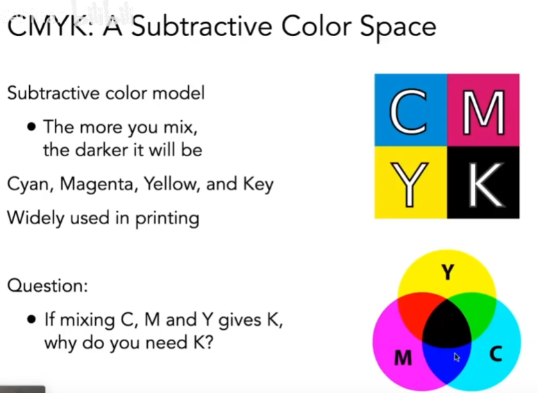 Games101笔记——Lecture 20:Color and Perception_games101 color and perception-CSDN博客