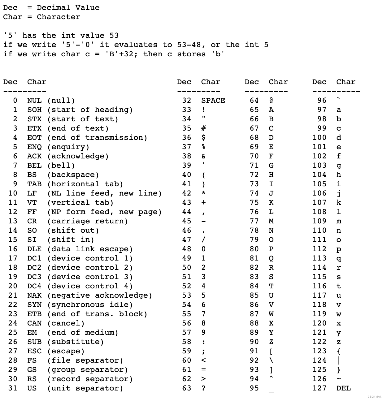 一种加密方法(16进制)_16进制加密-CSDN博客
