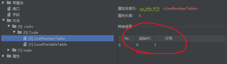 解析java字节码_0a代表-CSDN博客