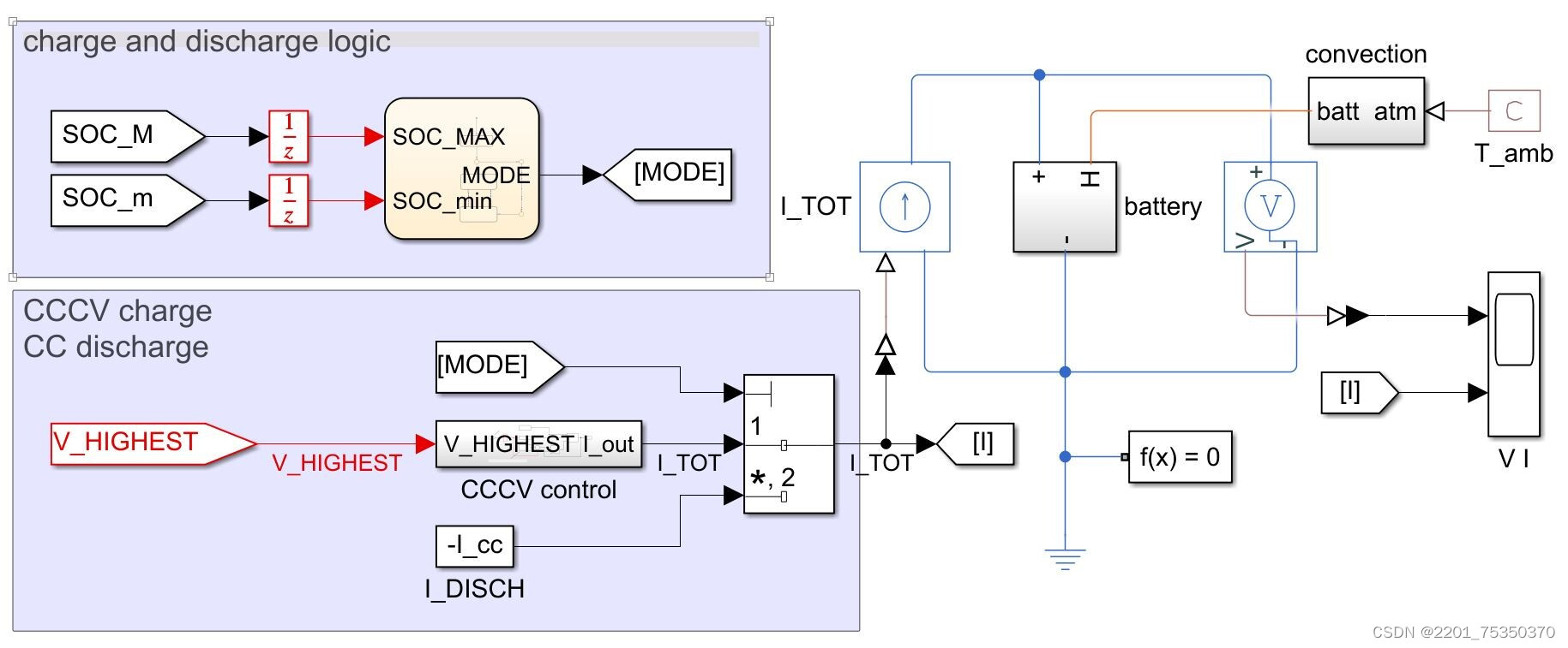 BMS系统充放电 SOC SOH控制模型: 电池的CCCV 充电控制 电压平衡策略_储能bms充放电控制策略-CSDN博客