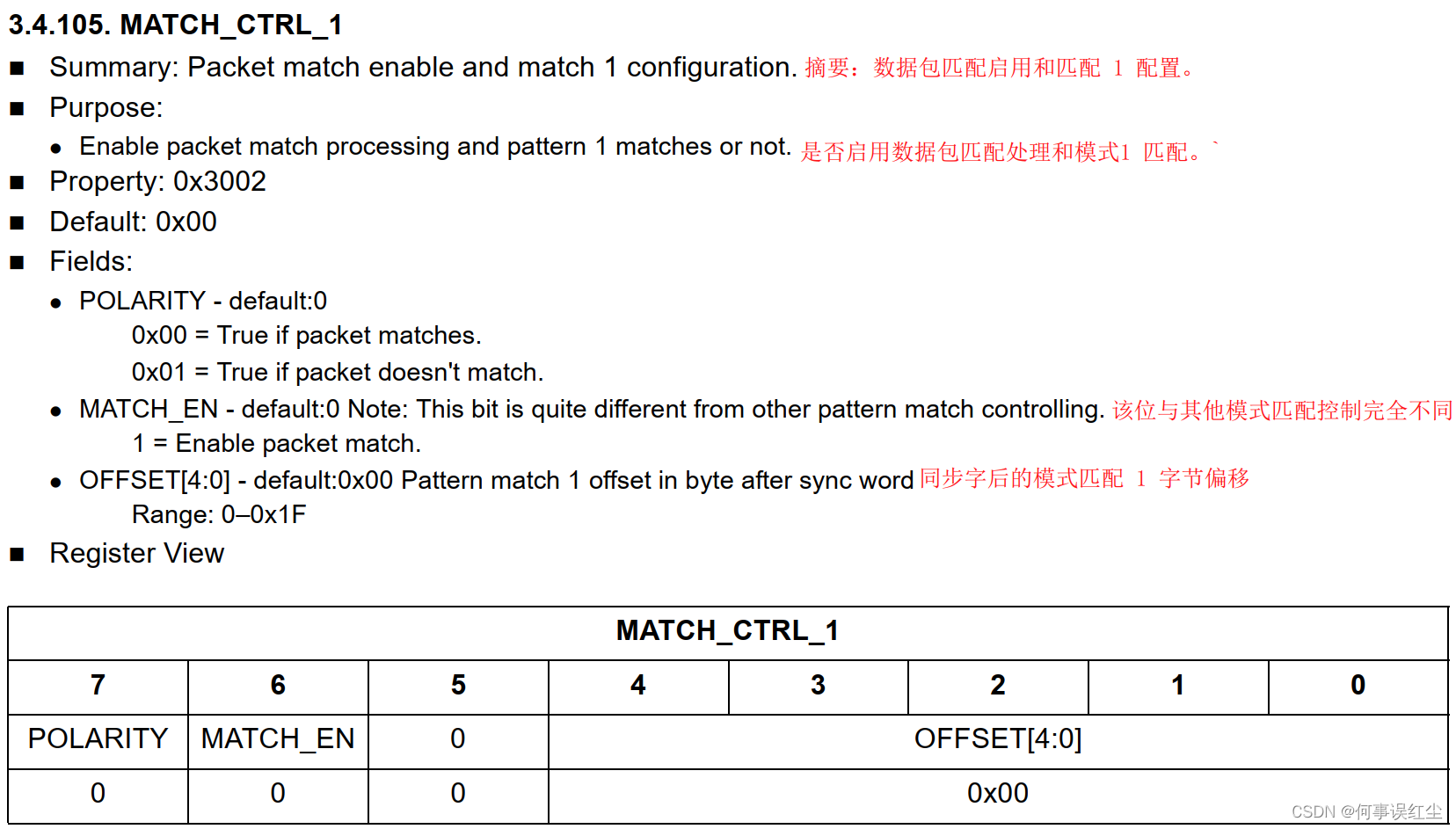 si446使用记录（三）：MATCH功能_si446x中断-CSDN博客