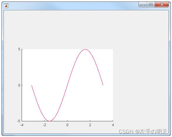 Matlab GUI编程技巧（十一）：axes/geoaxes/polaraxes绘图创建 GUI 坐标区_左手の明天的博客-CSDN博客_matlab uiaxes