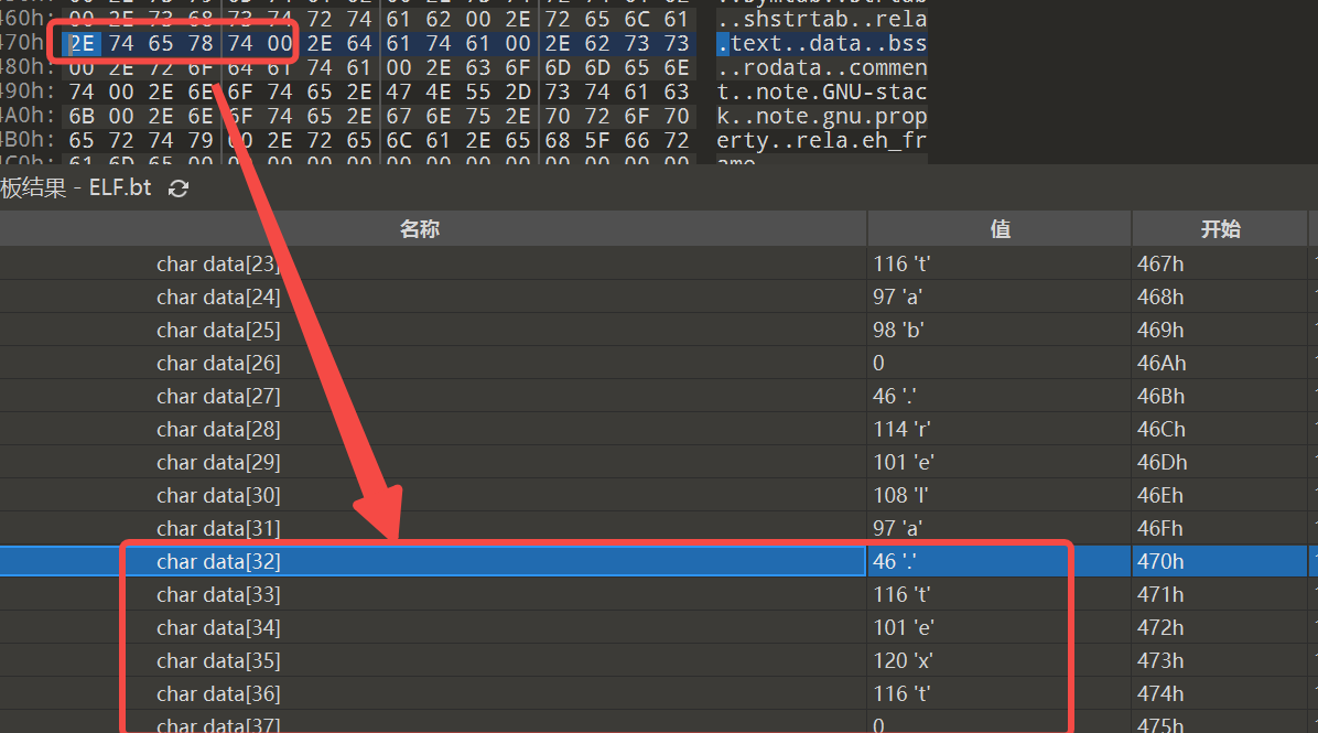 ELF格式解读-(1) elf头部与节头-CSDN博客