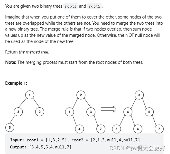 算法训练营第十八天（7.31）| 树Part06：BST-CSDN博客