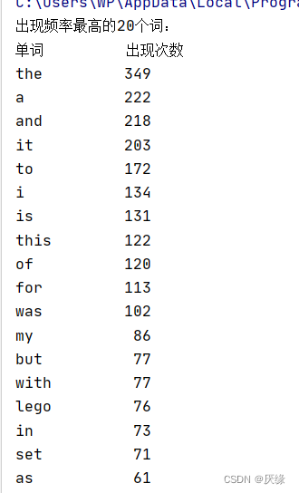 python英文文本高频词统计_编写程序,统计文件“nixon.txt”中出现频率最高的20个单词,并将统计结果写入“ton-CSDN博客