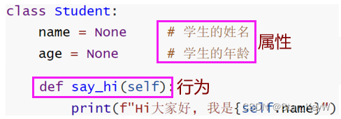 Python09_面向对象_python类成员变量-CSDN博客