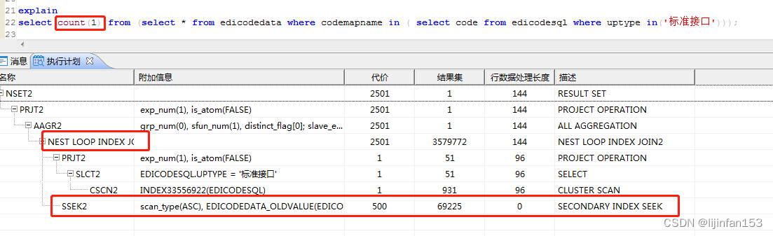 达梦数据库DM8慢SQL追踪及优化分析步骤_达梦 sql解析_lijinfan153的博客-CSDN博客