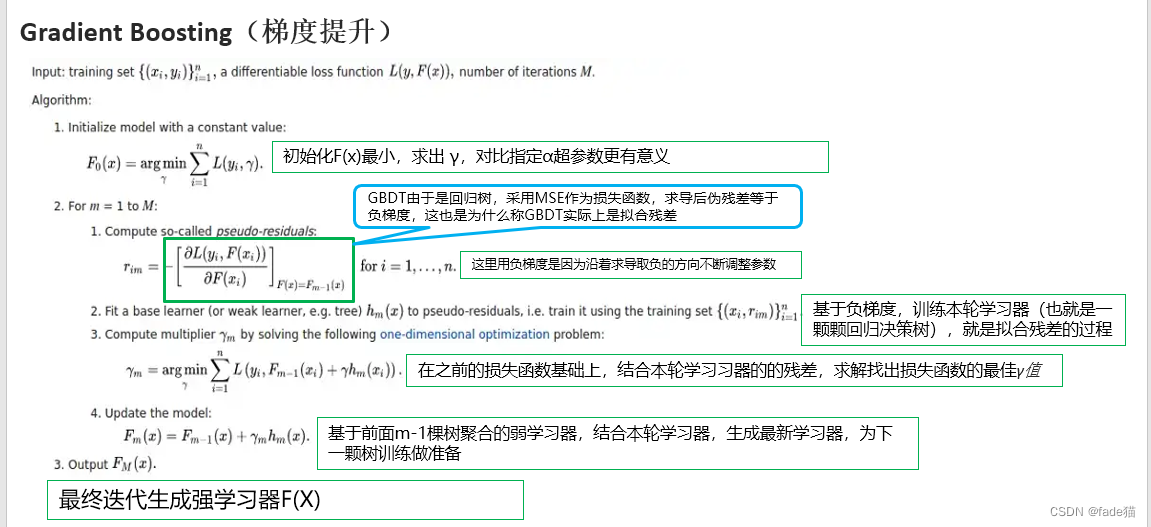 集成学习Boosting框架算法（Adaboost与GBDT）_bootsing-CSDN博客