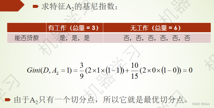 机器学习R-计算大题-TYUT_机器学习能出计算题的地方-CSDN博客