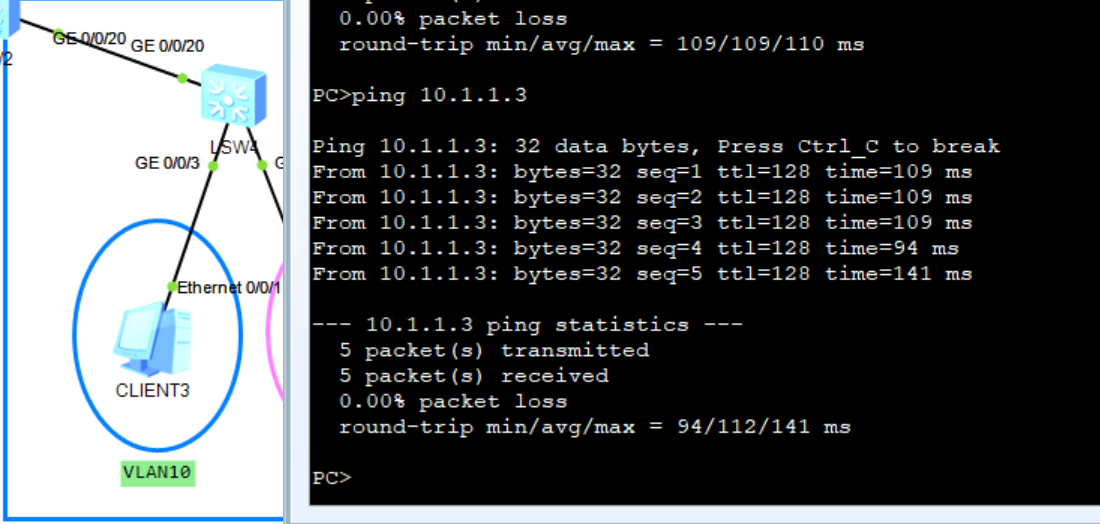 【VLAN高级技术】--- QinQ运行原理及实例配置讲解-CSDN博客
