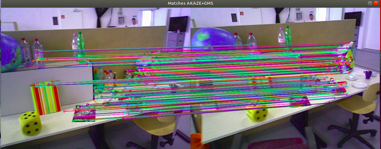 ORB+GMS、FREAK+GMS、BRISK+GMS、AKAZE+GMS特征点结合使用方法-CSDN博客