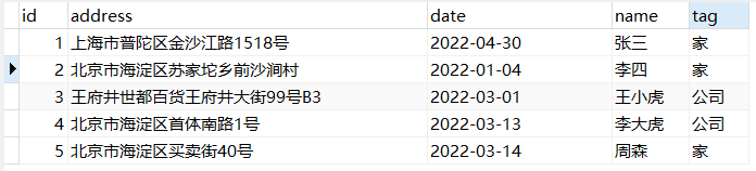 Getmapping 的使用方法从mysql数据库中读取数据）getmapping用法 Csdn博客 