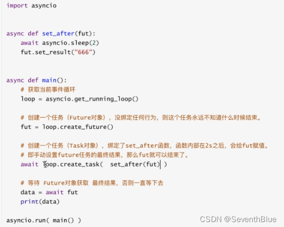 Python协程学习python协程uvlib Csdn博客 5246