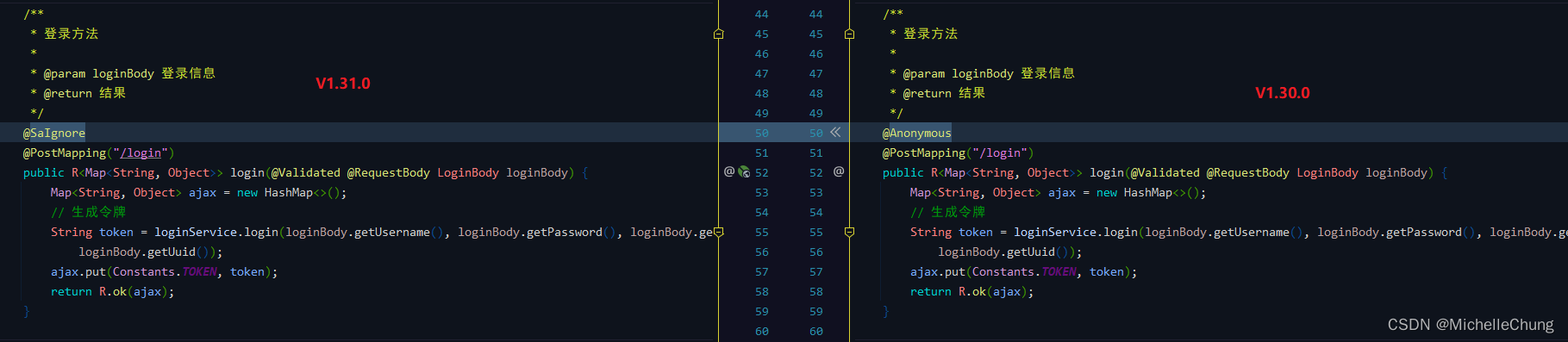 【ruoyi Vue Plus】学习笔记 43 Sa Token(六)sainterceptor 拦截器调用流程分析以及对比(sa Token 源码)saignore Csdn博客