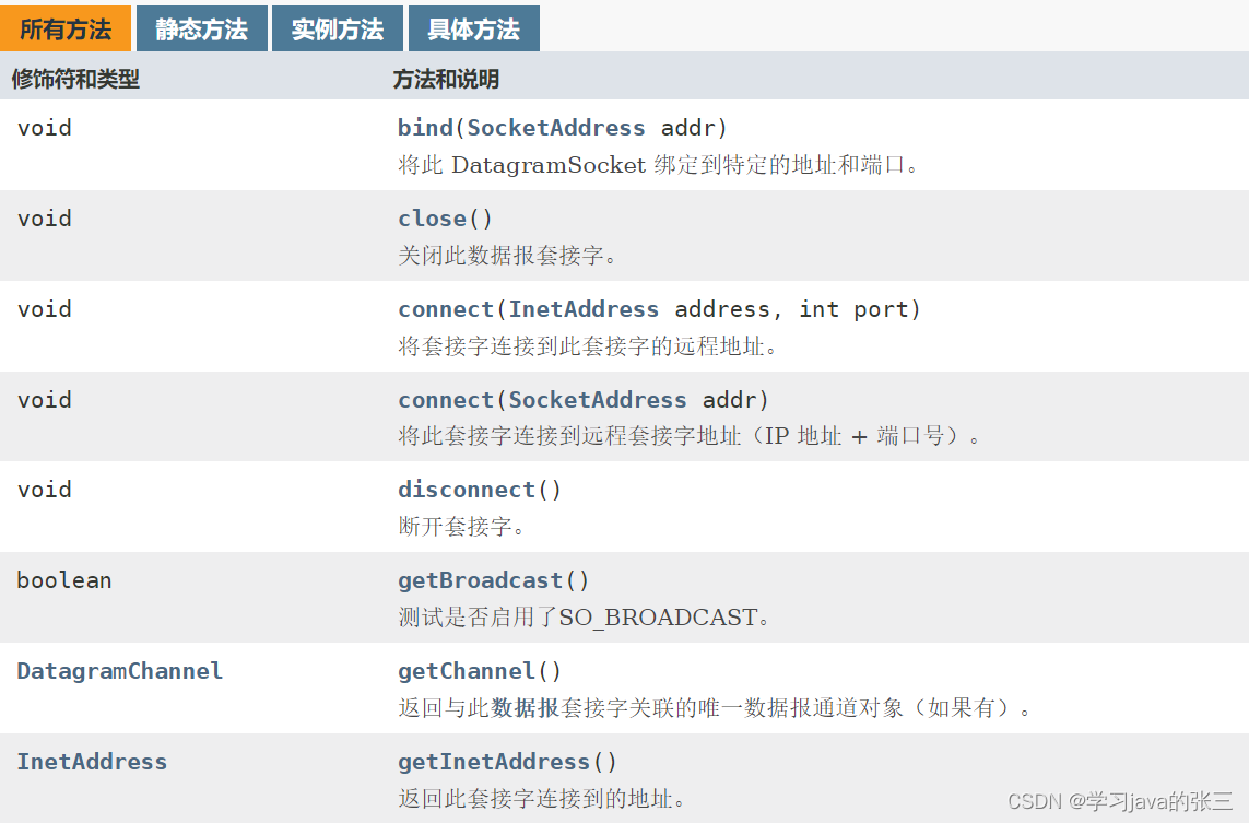 10网络编程套接字socketsocketgetport Csdn博客 