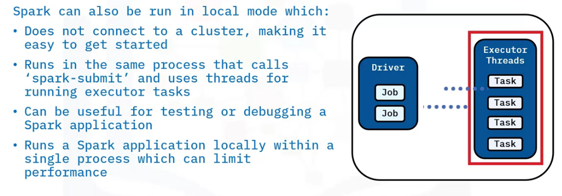 Spark[3]：handoop生态与Spark架构启动等相关概念-CSDN博客