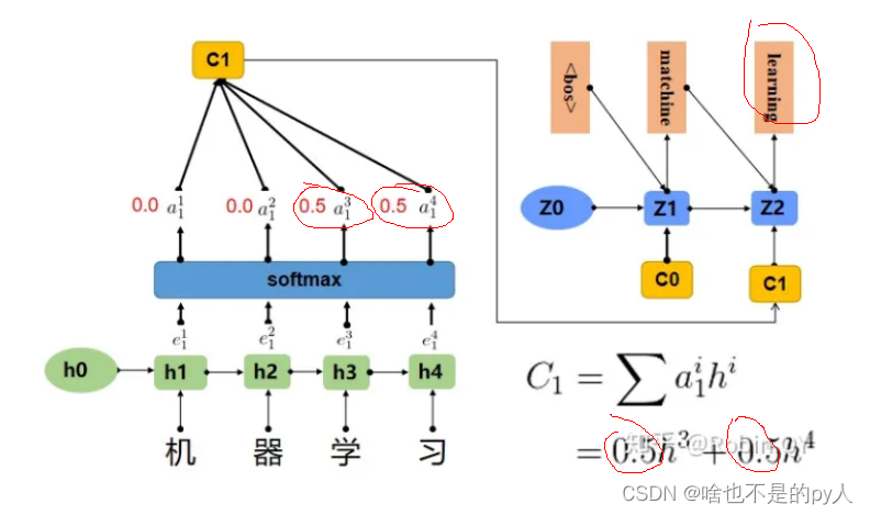 Transformer Tutorials 最全入门详细解释（一） Transformer教程 Csdn博客