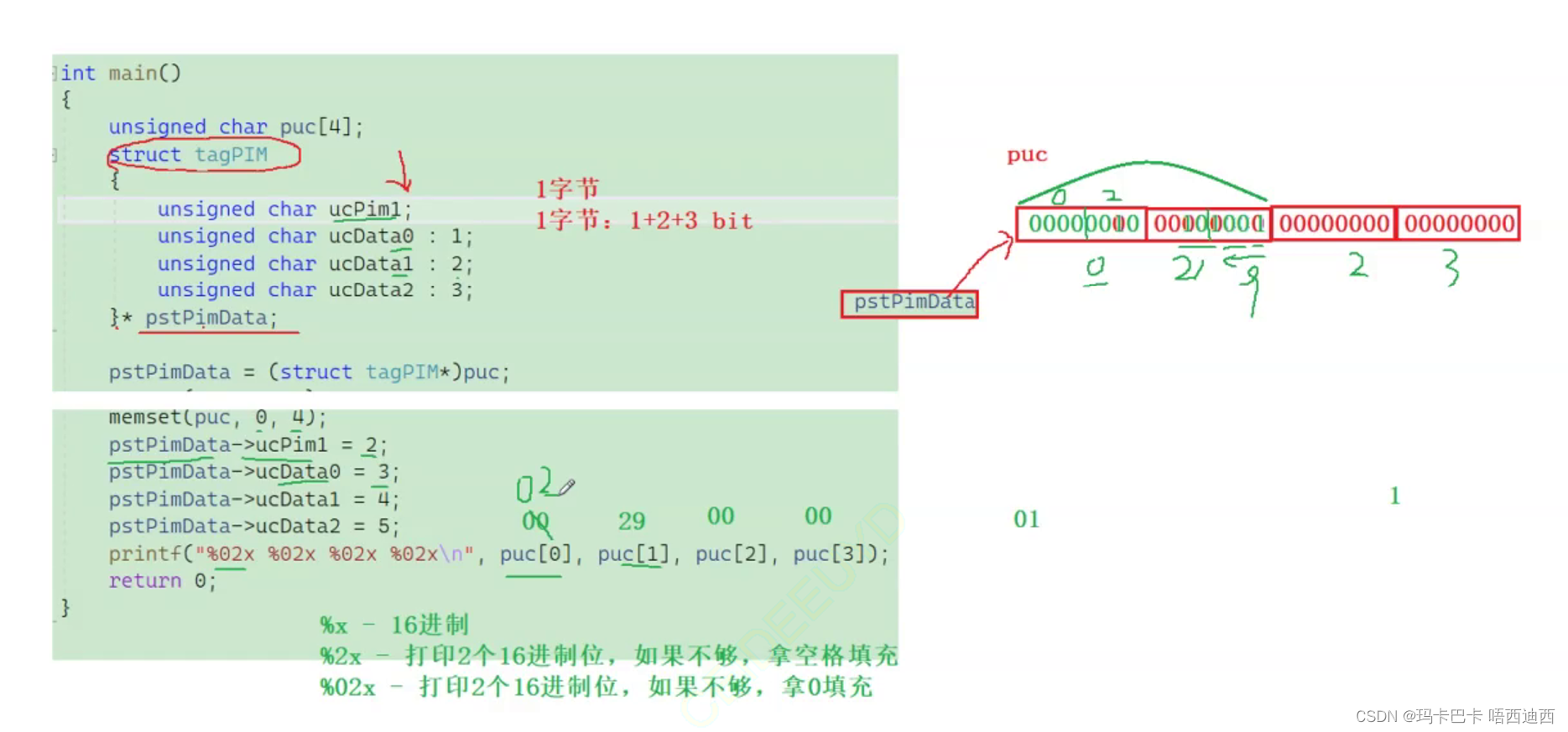 自定义类型——结构体 枚举 联合（结构体 通讯录的编写） Csdn博客