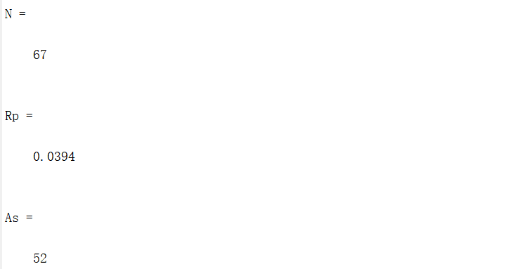 MATLAB_数字信号处理_08_FIR数字滤波器_matlabfir滤波器系数怎么用-CSDN博客