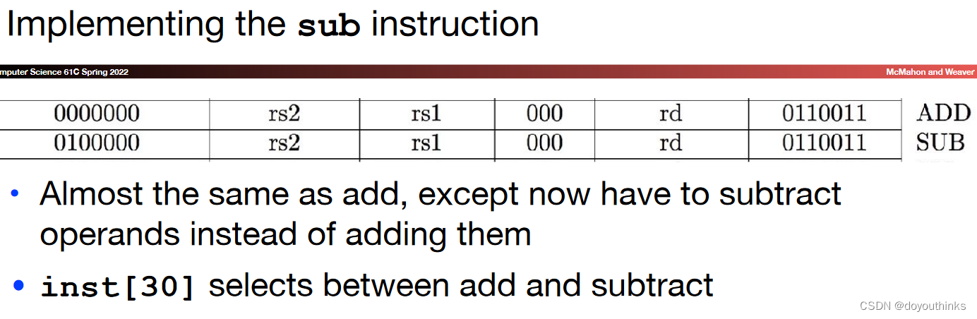 CS61C-sp22 Lec12 The DataPath笔记_lecwb-CSDN博客