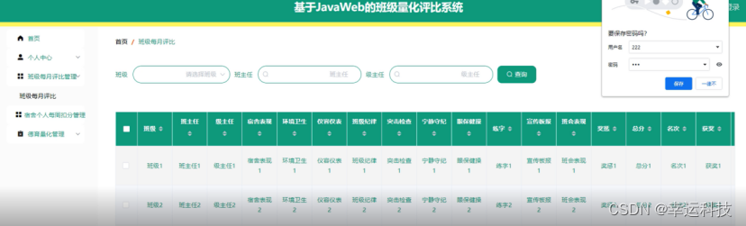 Django计算机毕业设计基于javaweb的班级量化评比系统（程序lw）python Csdn博客