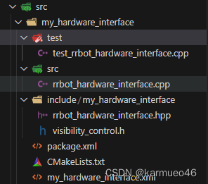 ros2_control教程(2)_ros team ws-CSDN博客