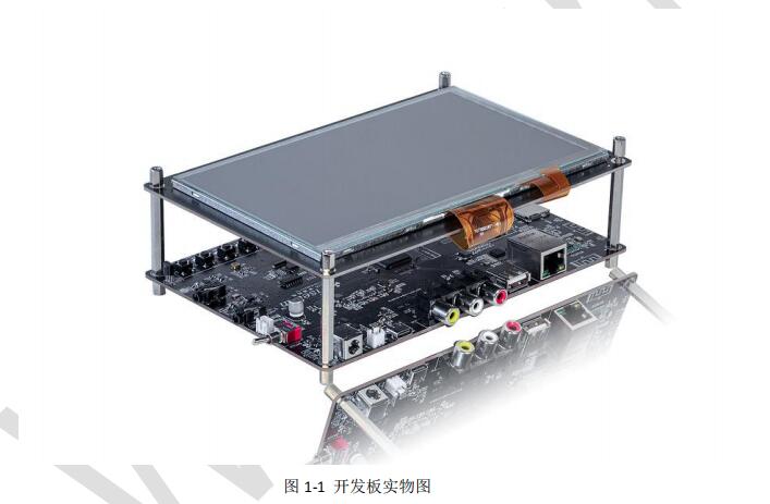 全志F133A/B开发板_全志f133-a f133-b-CSDN博客