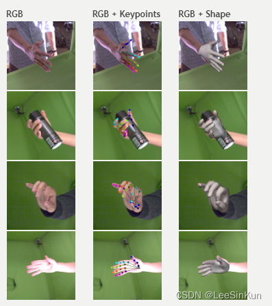 手部姿态估计常用公开数据集：_onehand10k dataset-CSDN博客