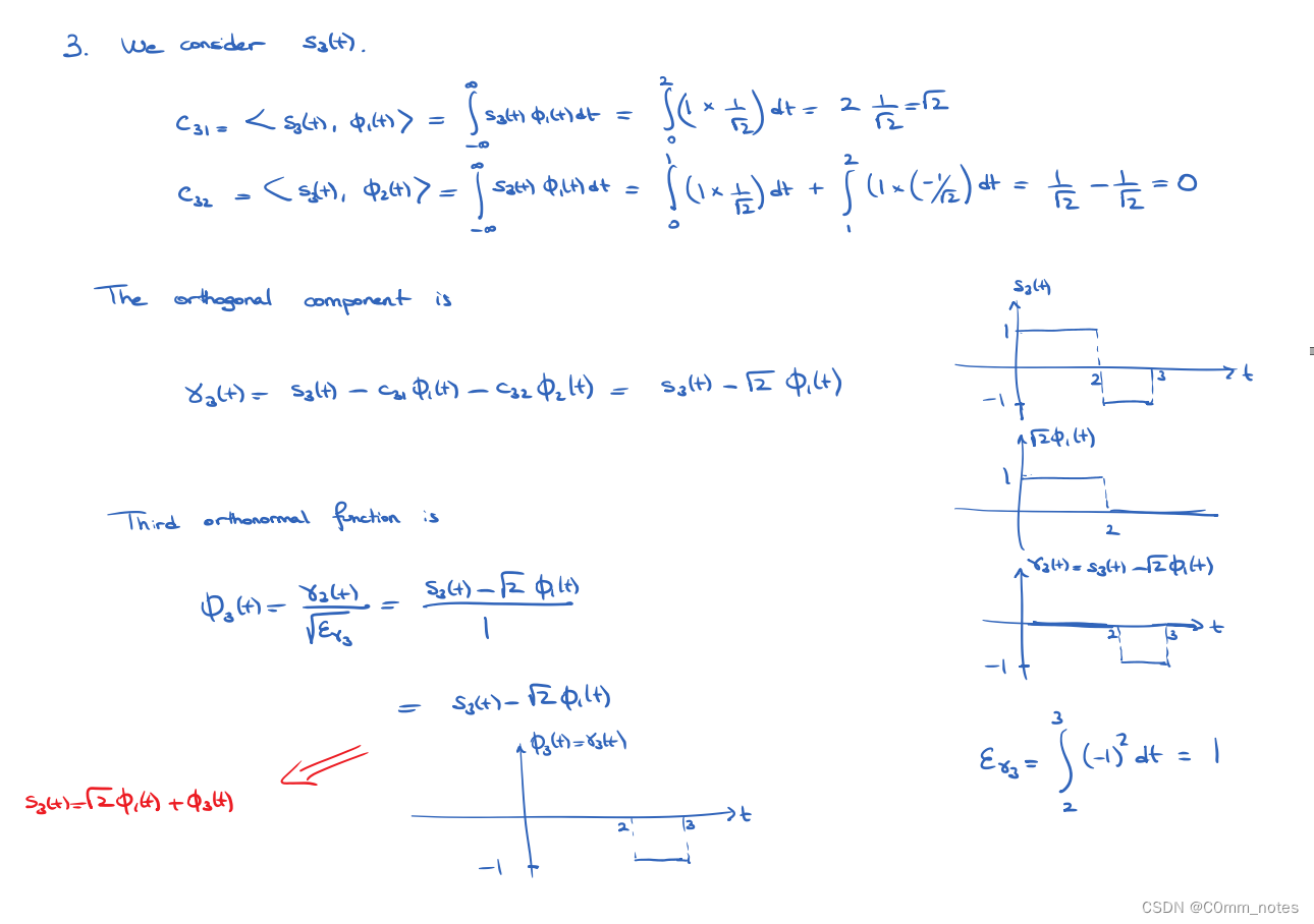 【数字通信】信号施密特正交化(Gram-Schmidt Orthogonalization)例题详解_gram schmidt正交化例题-CSDN博客