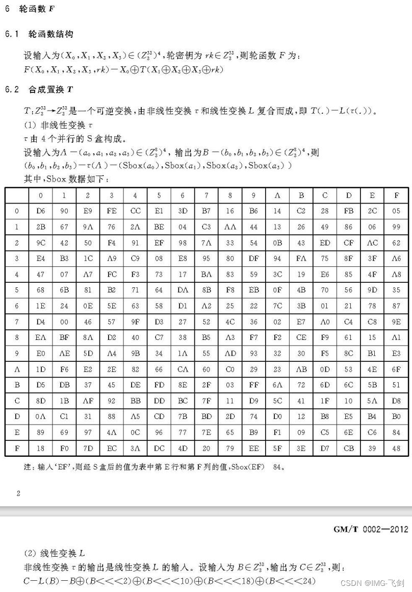 sm4 算法过程分析 代码详解_sm4 定义algorithm-CSDN博客