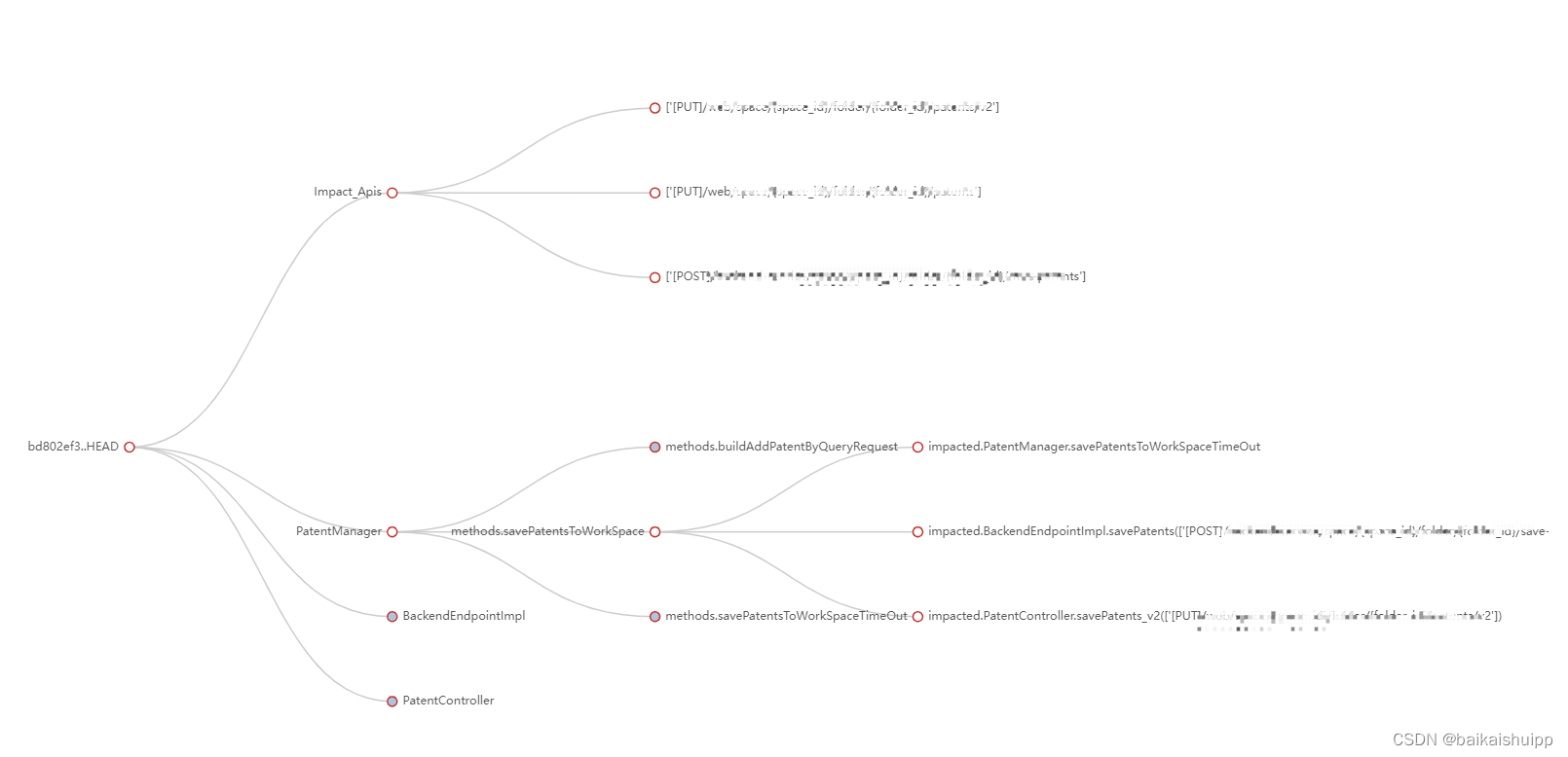 精准测试工具开发分享_java jcci 精准测试-CSDN博客