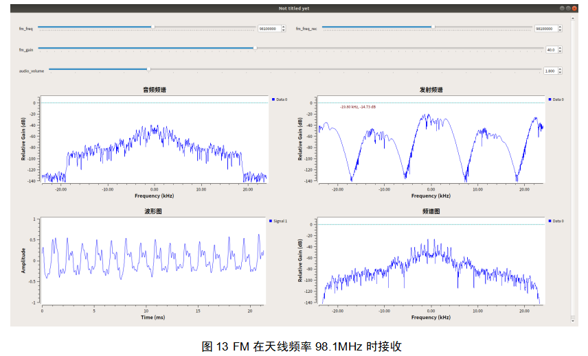 通信原理_FM广播接收_gnuradio+USRP N320_含仿真流图_广播通信原理-CSDN博客