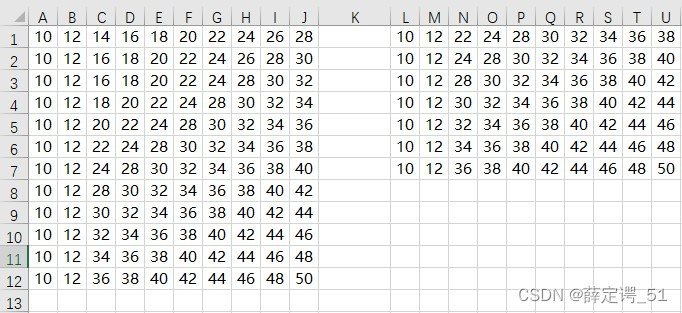 Excel·vba自定义函数判断单元格元素相同重复多组数据判单其中数据相同个数的宏 Csdn博客